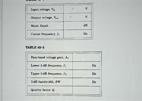 Begin Tabular Lcc Hline Input Voltage Vin And