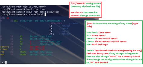 dns server configuration in rhel6 best cisco ccna ccnp and linux