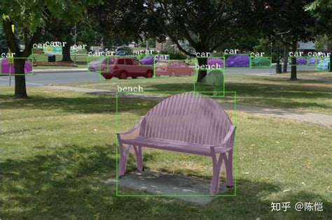 Coco 语义分割实例分割的进阶三级跳：从 Mask R Cnn 到 Hybrid Task Cascade Csdn博客
