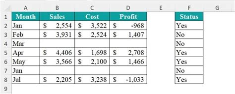 vba usedrange in excel step by step examples how to use
