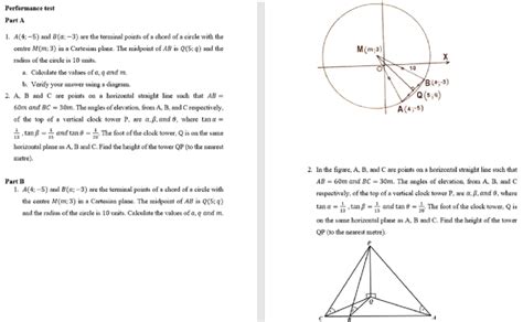 Performance Test Screenshot Source Authors Own Elaboration