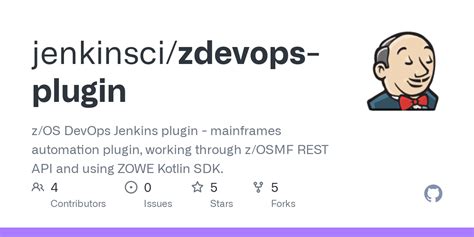 GitHub Jenkinsci Zdevops Plugin Z OS DevOps Jenkins Plugin Mainframes Automation Plugin