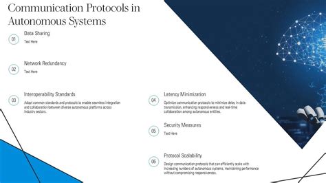 Communication Protocols In Autonomous Systems Cooperative Perception Ppt Powerpoint St Ai Ss Ppt