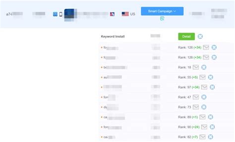Lisa Feng On Linkedin Keywords Aso Strategy Event Ios Android