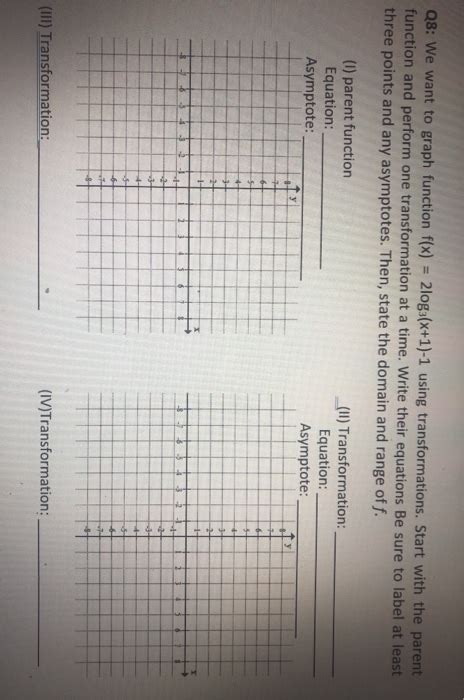 solved q8 we want to graph function f x 2log3 x 1 1