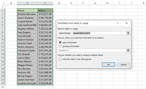 Histogram Examples Types And How To Make Histograms Wall Street Oasis