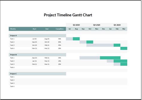Download Free Project Timeline Gantt Chart Excel Template