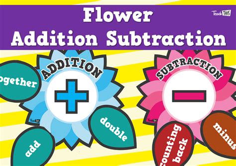 Flower Addition Subtraction Wall Display Teacher Resources And