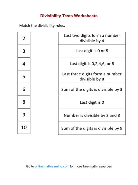 Divisibility Test Worksheet Pdf