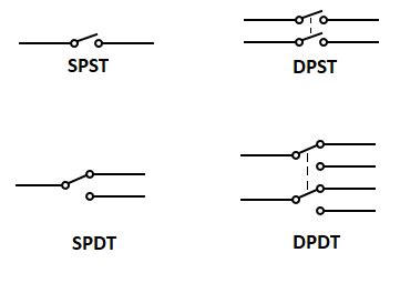 Dpdt Switch Circuit Diagram IOT Wiring Diagram