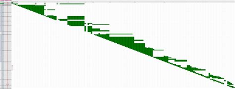 troubleshooting tip fortigate supported legacy up fortinet community