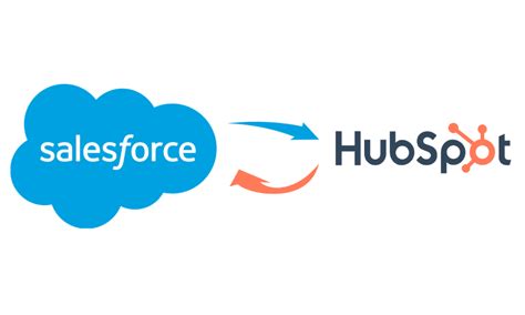 The Power Of Data And Sync Hubspot Salesforce Integration