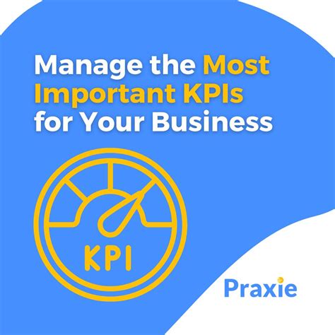 Praxie On Linkedin Use The Kpi Wizard To Instantly Create Kpis That