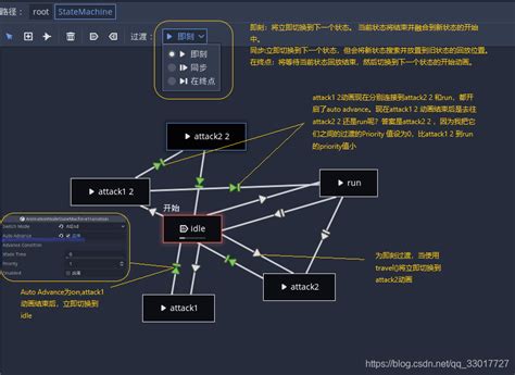 动画树 godot动画树切换 csdn博客