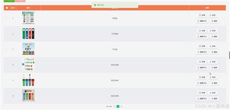 Java计算机毕业设计小区垃圾分类系统（开题报告源码论文） Csdn博客