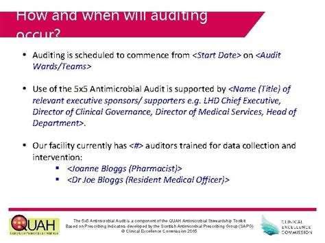 The 5 X 5 Antimicrobial Audit A Brief