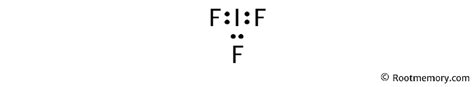 Lewis Structure Of If3 Root Memory