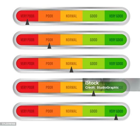 사실적인 상세한 3d 컬러 수평 레벨 표시기 세트 통증 척도 슬라이더 막대 벡터 그림 개성 개념에 대한 스톡 벡터 아트 및 기타