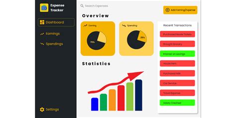 Expense Tracker Ui Figma