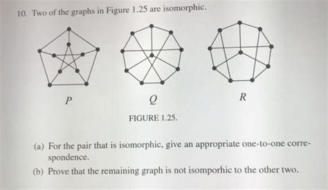 Solved Ic 10 Two Of The Graphs In Figure 1 25 Are