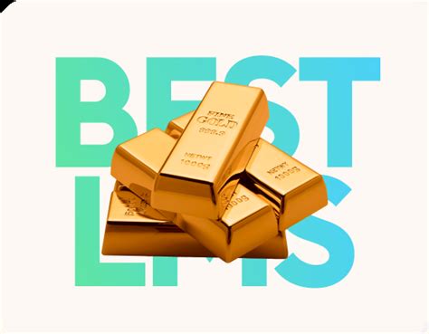 🥇 The 8 Best Lms Software Expert Choice For 2025