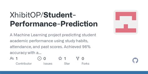 Github Xhibitop Student Performance Prediction A Machine Learning Project Predicting Student