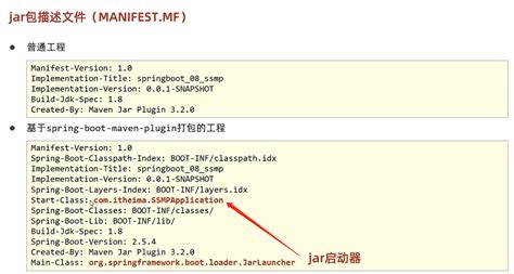 黑马程序员springboot2全套视频教程，springboot零基础到项目实战 b 运维实用篇 rickz 博客园