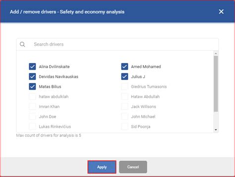 Analysis By Driver Fms Documentation