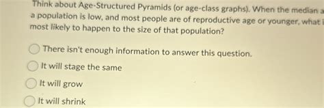 Solved Think About Age Structured Pyramids Or Age Class