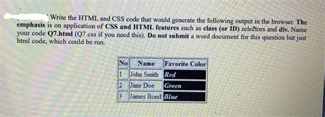 Solved Write The HTML And CSS Code That Would Generate The Chegg Com