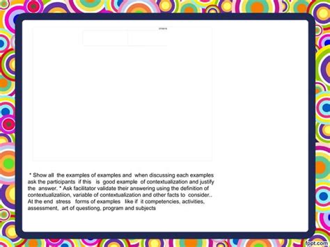 Contextualization And Localization Ppt Education Contextualization And Localization Ppt Education