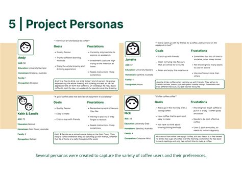 UX UI Coffee Website Design Jessica Barratt