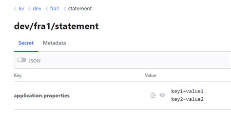Hashicorp Vault Permission Denied 403 For Approle With Assigned Policy