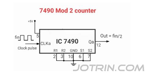 Exploring Ic 7490 A Deep Dive Into Decade Counter Circuit Jotrin