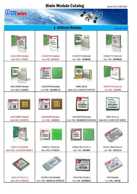Simcom Gprs Gsmgps Module Sim908sim908 C Sim848c Sim968 Simcom