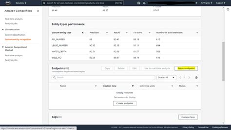 Automate Your Data Extraction For Oil Well Data With Amazon Textract