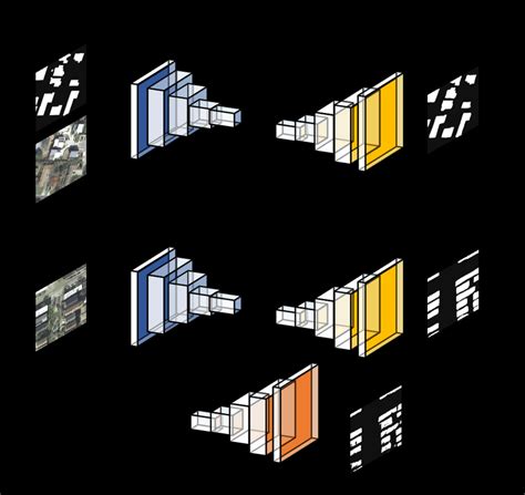 Overview Of The Proposed Semi Supervised Building Footprint Generation Download Scientific