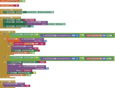 Receive Midi Data Over Bluetooth Mit App Inventor Help Mit App Inventor Community