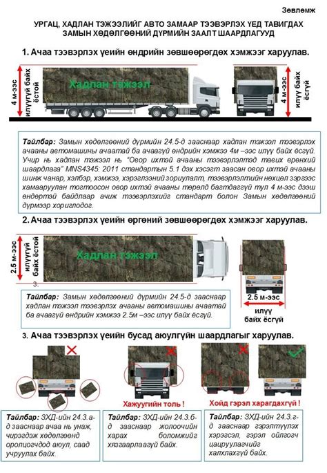 АЧАА ТЭЭВЭРЛЭХ ЖУРАМ
