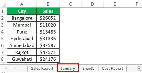 VBA Copy Worksheet How To Use Worksheet Copy