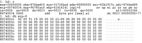 X Introduction To Windows Kernel Exploitation Blowfish