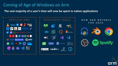 New Windows On Arm X86 Emulator Prism Tested Android Authority