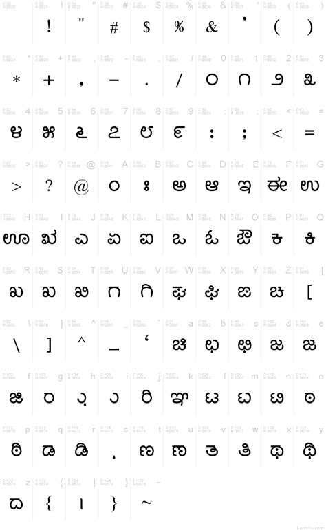 Nudi 05 K Font
