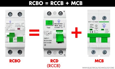 Rcbo Residual Current Breaker With Overcurrent