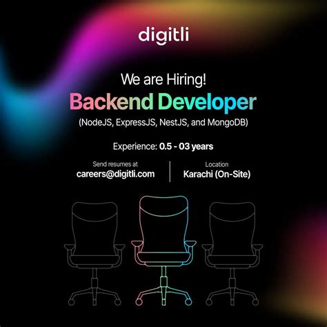 Backenddeveloper Nodejs Expressjs Nestjs Mongodb Techjobs Hiringnow Developerjobs