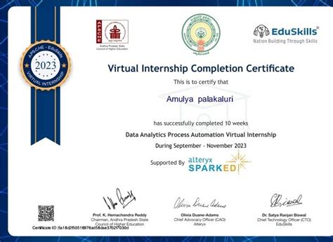 Amulya Palakaluri On Linkedin Hello Connections I Has Successfully Completed 10 Weeks In Data