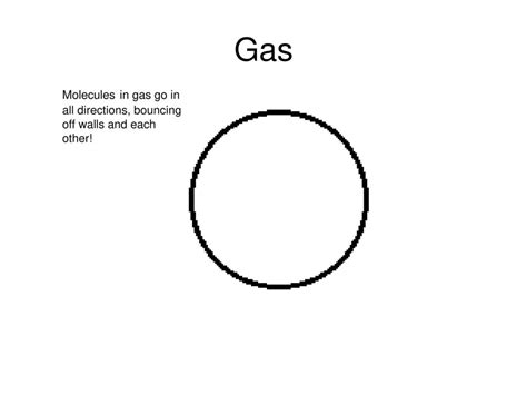 The Third Grade Science Ppt Download