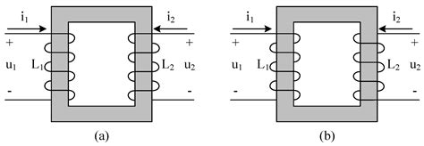 A Magnetic Integration Mismatch Suppression Strategy For Parallel Sic
