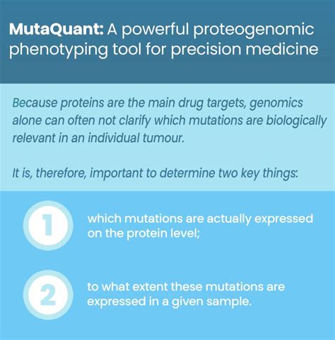 Mrm Proteomics Inc On Linkedin Genome Canada Has Publicly Announced Mrm Proteomics Inc On Linkedin Genome Canada Has Publicly Announced
